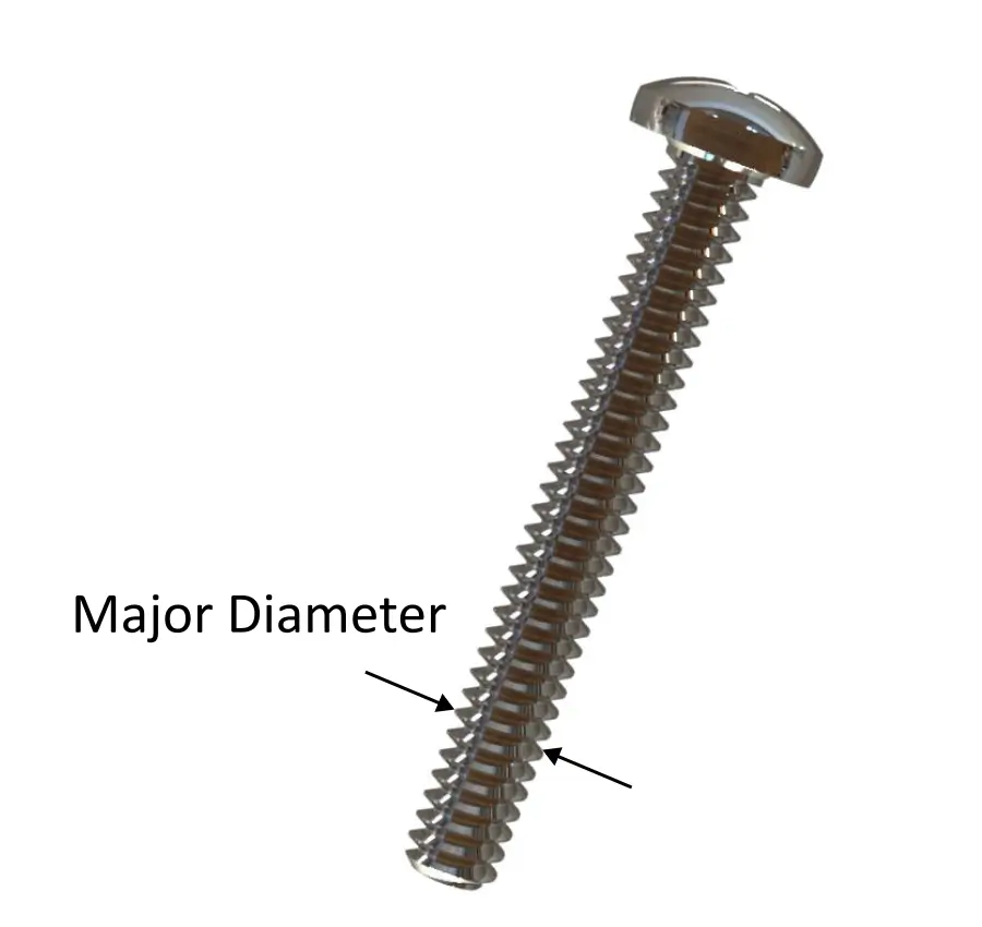 Online Bolt Torque Calculator – BV Circuits